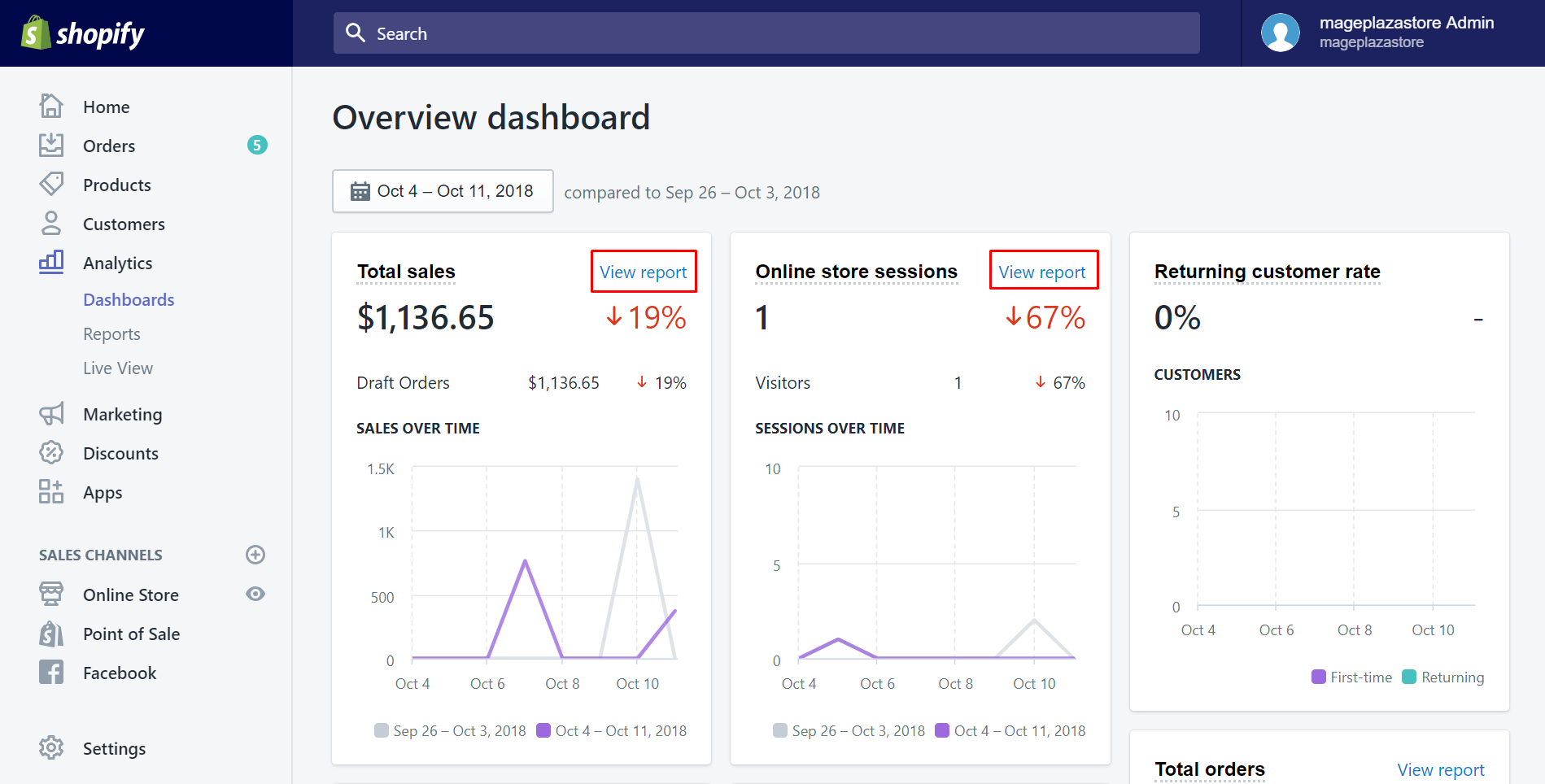 Shopify Overview Dashboard View The Data Of Your Store